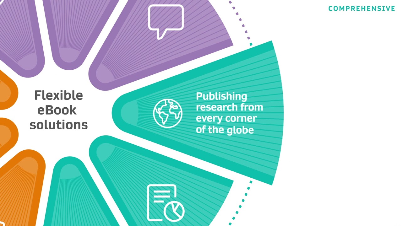 Springer Nature eBooks - YouTube