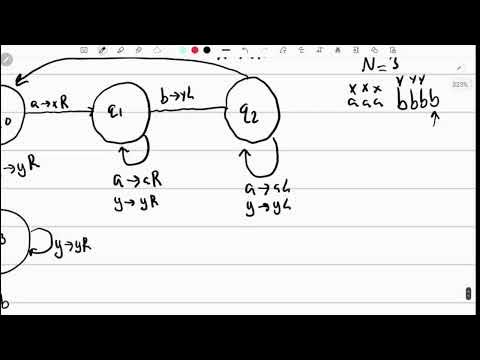 Turing Machine Example 1 | Step By Step |Explained - YouTube