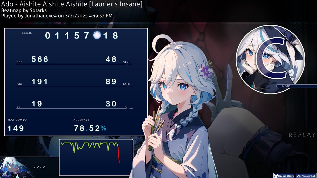 Aishitie Aishite Aishite, First Completion: 4.41 Difficulty Osu - YouTube