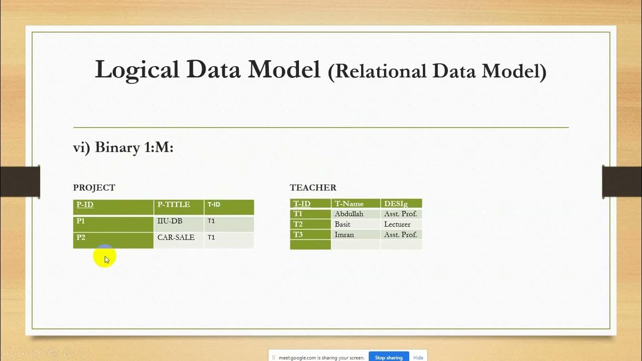 Onine Class Lecture IDS-Relational Model (16-12-2022( - YouTube