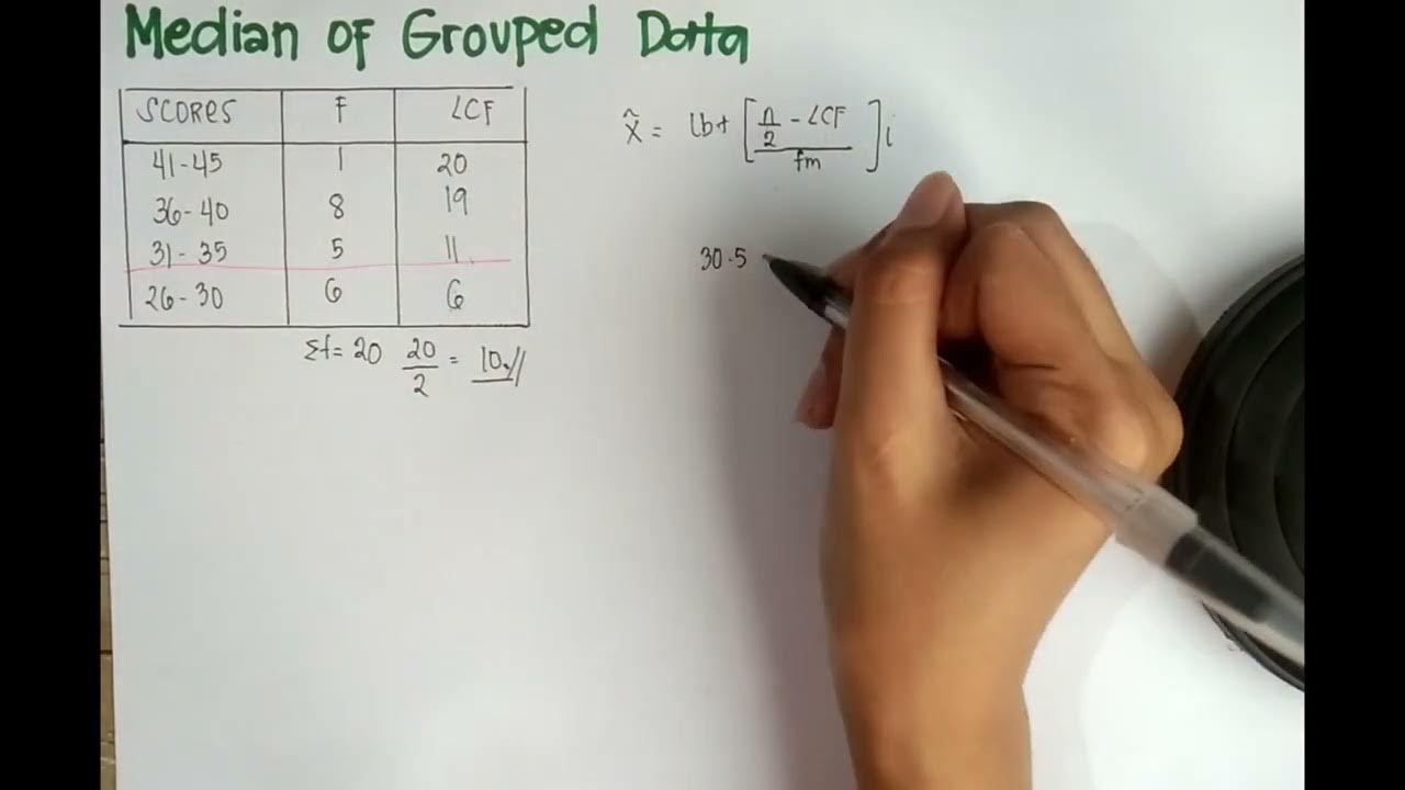 How to solve median for grouped data - YouTube