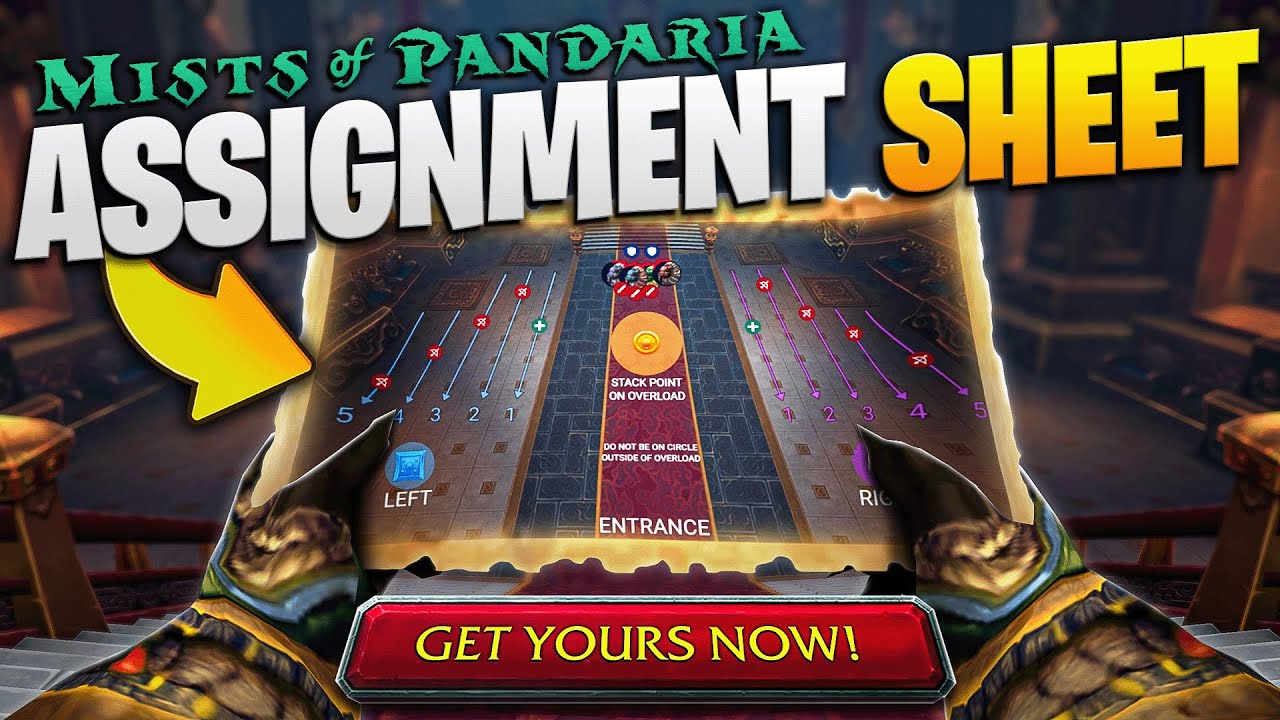 Mop P1 Assignment Sheet Guide - YouTube