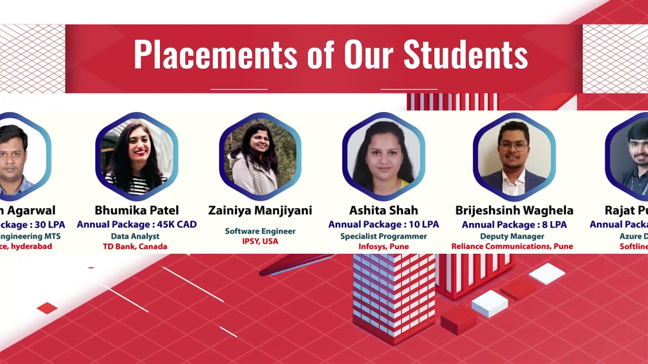 Computer Sci. & Engg. Dept- RNGPIT, Bardoli - YouTube