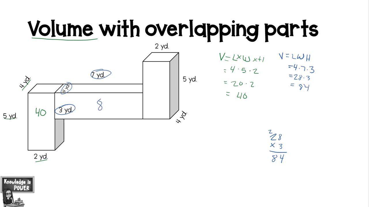 Volume with Overlapping Parts - YouTube