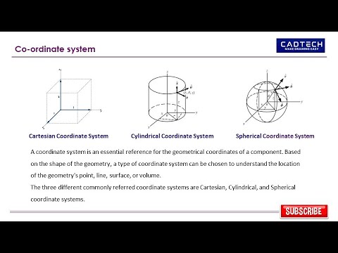 Introduction to Co-ordinate system | Cartesian | Cylindrical ...