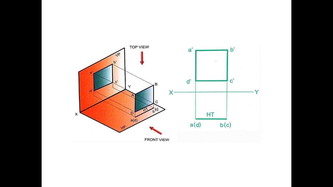 Projection of Planes Square - YouTube
