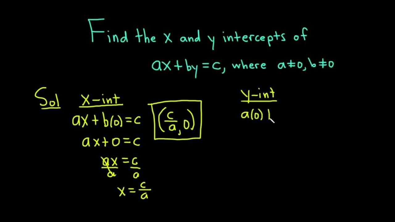 Find the X Intercept and Y Intercept of the Line ax + by = c - YouTube