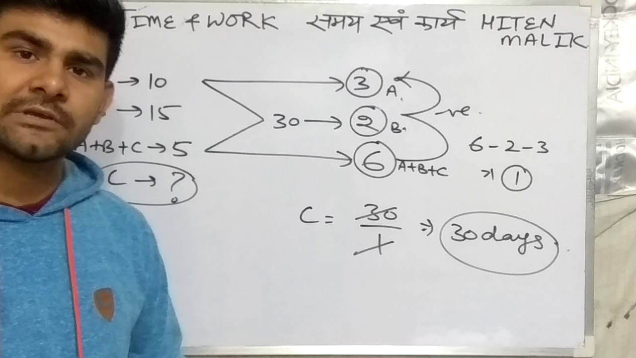 TIME & WORK UP Police Jail, Delhi Police समय एवं कार्य उत्तर प्रदेश ...