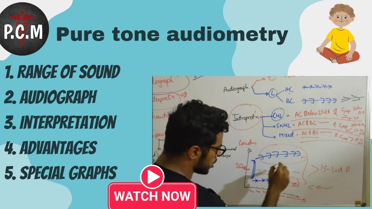 pure tone audiometry / hearing test / @primecoremedicos #ear #ent # ...