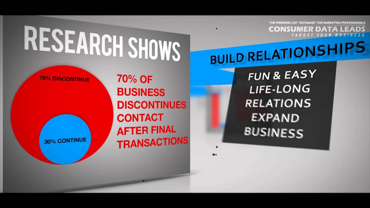 Consumer Data Leads Presents the Fastest Way to Grow Your Business ...