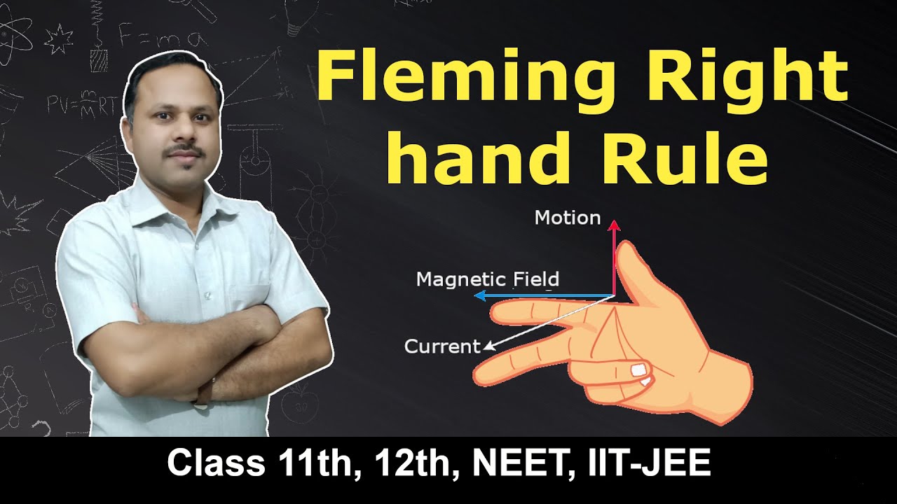 Fleming Right Hand Rule | Electromagnetic Induction #cbse #neet #iitjee ...