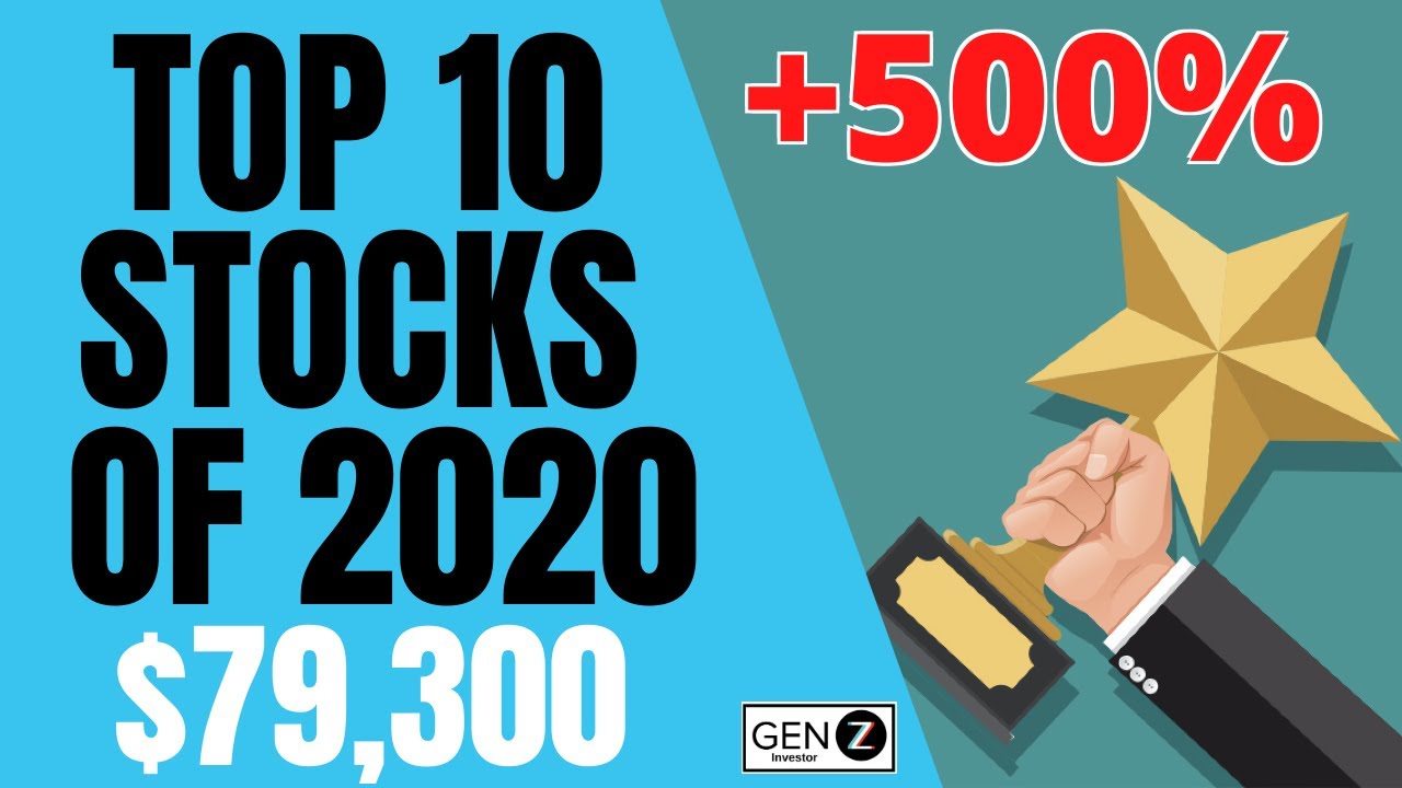 Top 10 Best Performing Stocks In 2020! S&P500 Best Stocks This Year ...