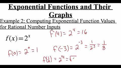 Precalculus Ch 3: Exponential, Logistic, and Logarithmic Functions ...