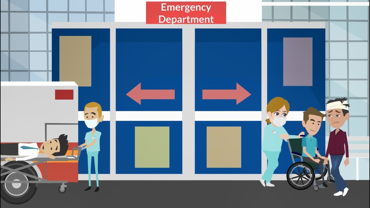 What to expect during your emergency department visit - YouTube