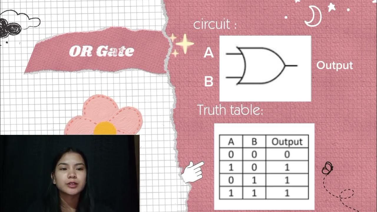 Logic gate circuits ( OR Gate) - YouTube