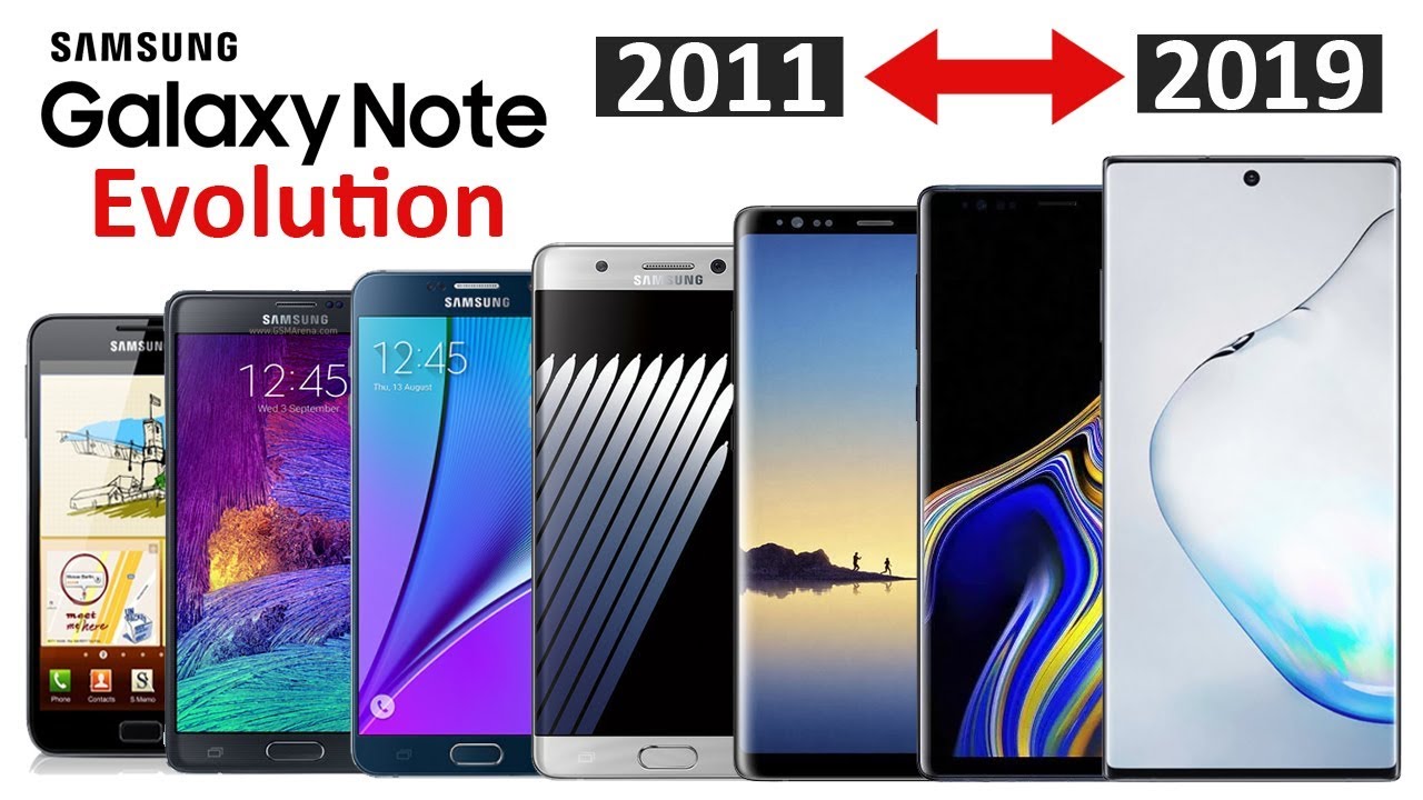 Samsung Galaxy Note Evolution 2011-2019 | History of Samsung Galaxy ...