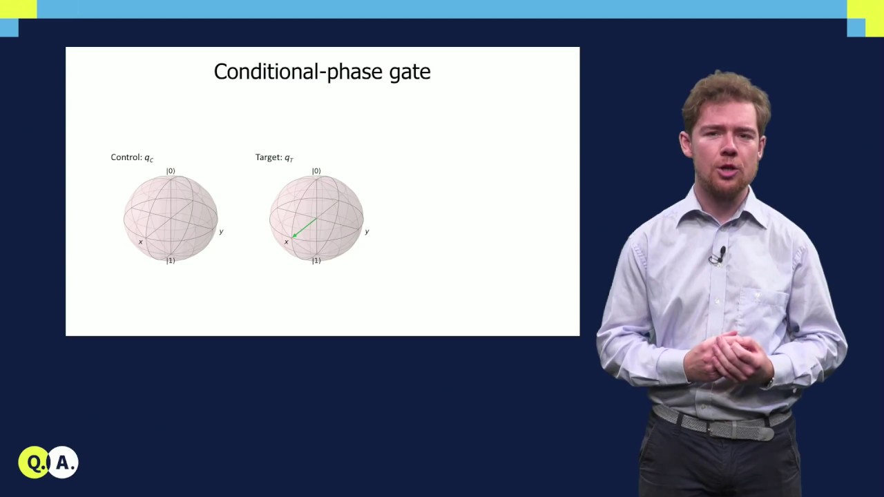 Two qubit gates | QuTech Academy - YouTube