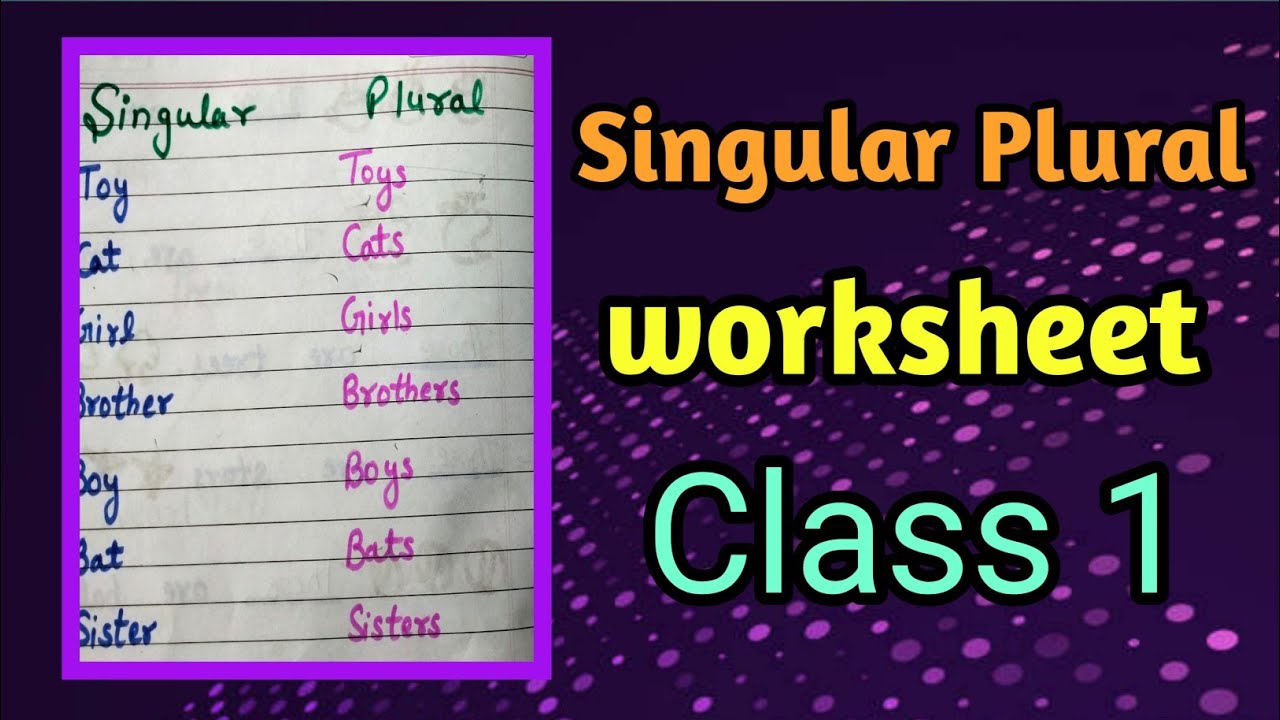 Singular Plural!!One to many! English worksheet!Kiran Anu Classes ...