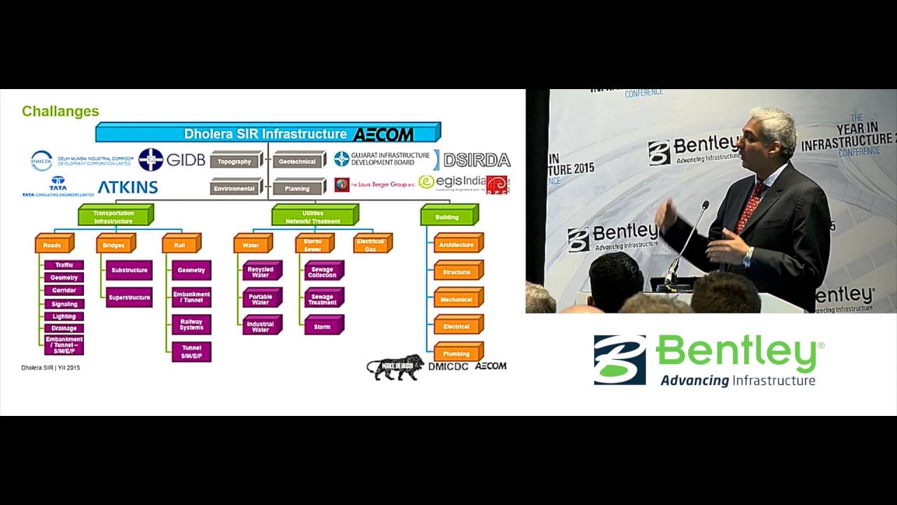 Be Inspired Award-2015, London - YouTube