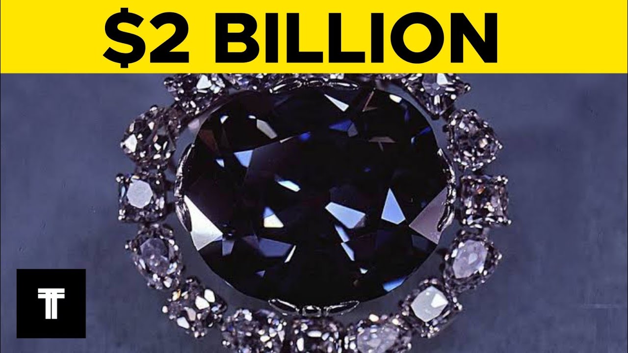 Most Expensive Luxury items - YouTube