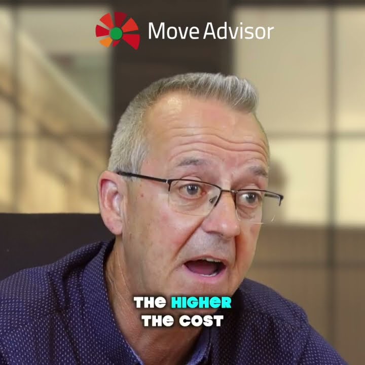 📦 How Much to Move Across the Country? Long Distance Moving Cost ...