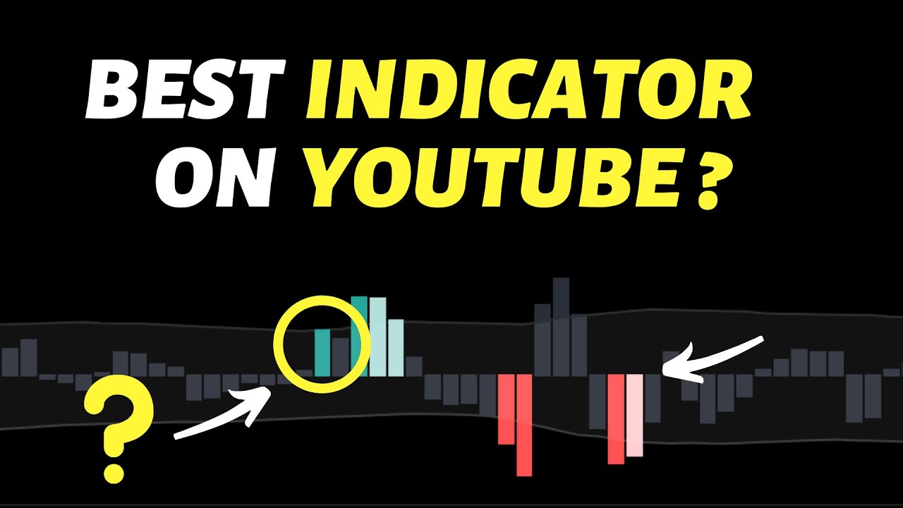 I Tested The Best Indicator On Youtube ( Shocking Results ) - YouTube
