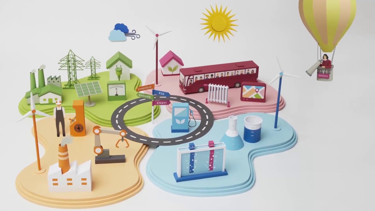 Kopernikus-Projekt P2X - YouTube