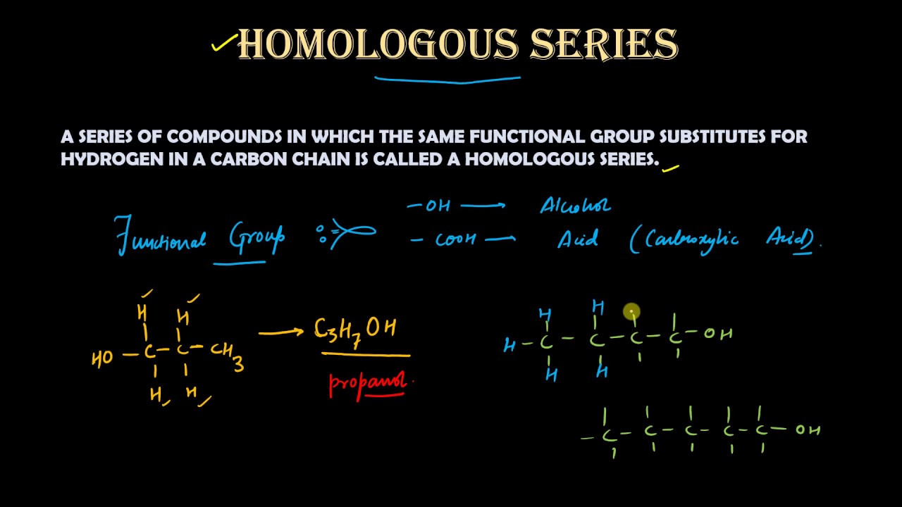 part 4 carbon and its compounds homologous series - YouTube