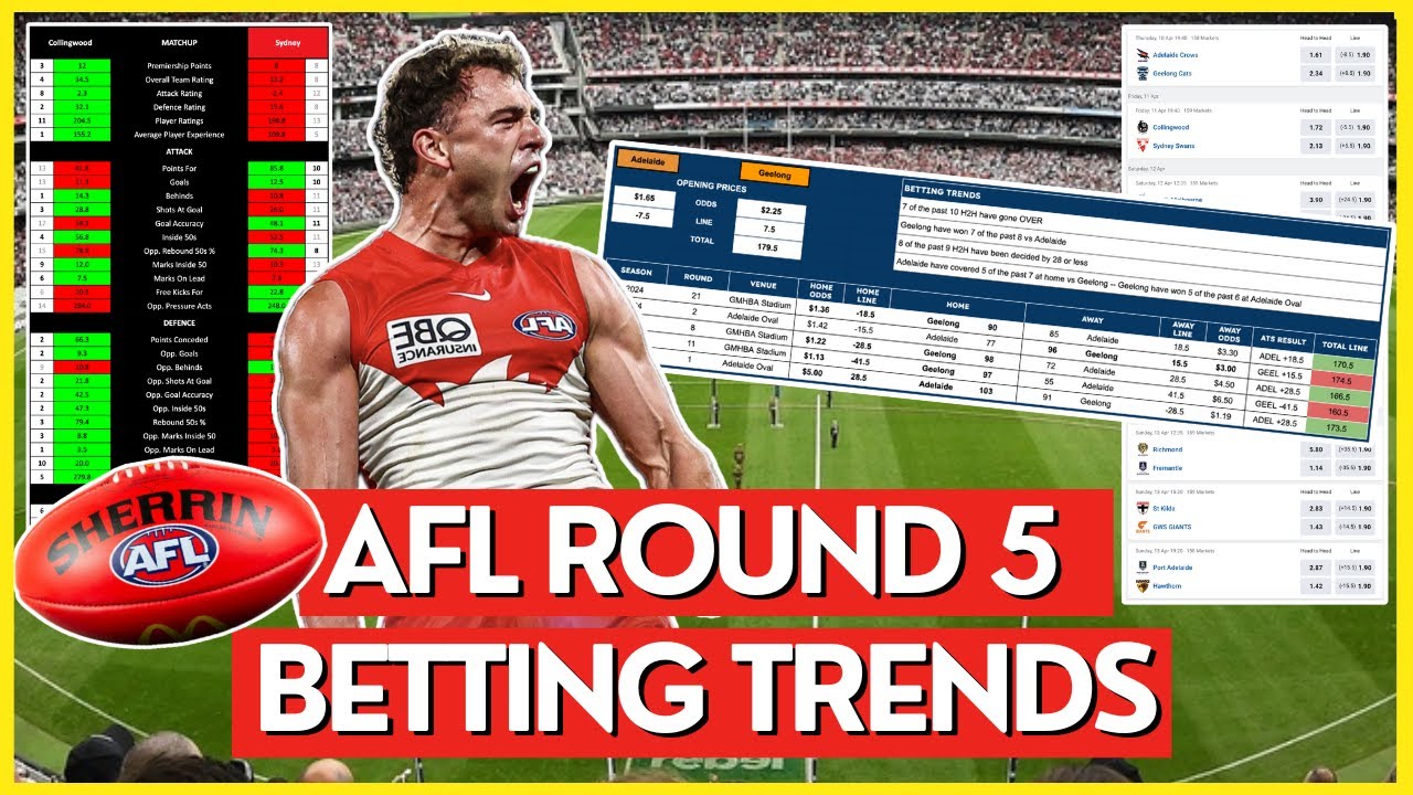 Betting Trends & Predictions For ALL Matches In Round 5 | 2025 AFL ...