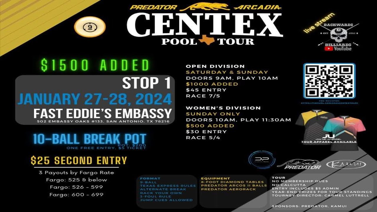Predator Arcadia CenTex Pool Tour Stop #1 || Live from Fast Eddies ...