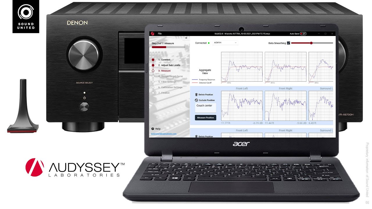 Explore the New Audyssey MultEQ-X - Optimal Settings For Denon ...