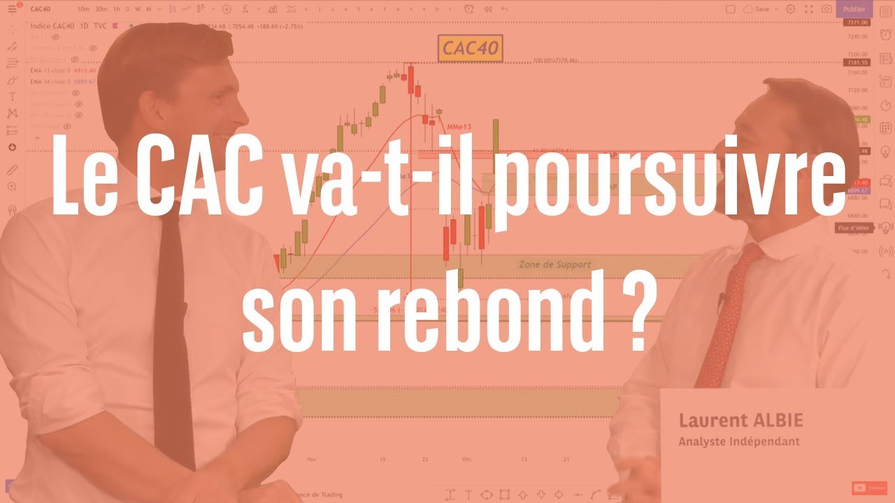 Le CAC va-t-il poursuivre son rebond ? - 100% Marchés - soir - 16/10/23 ...