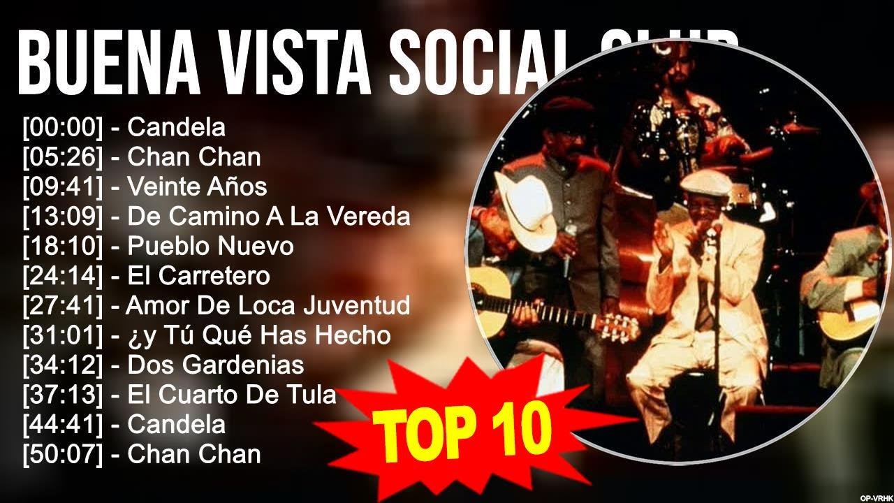 Top Latin Songs Compilation 2023,música latina, Latino Mix 2023, Latino ...