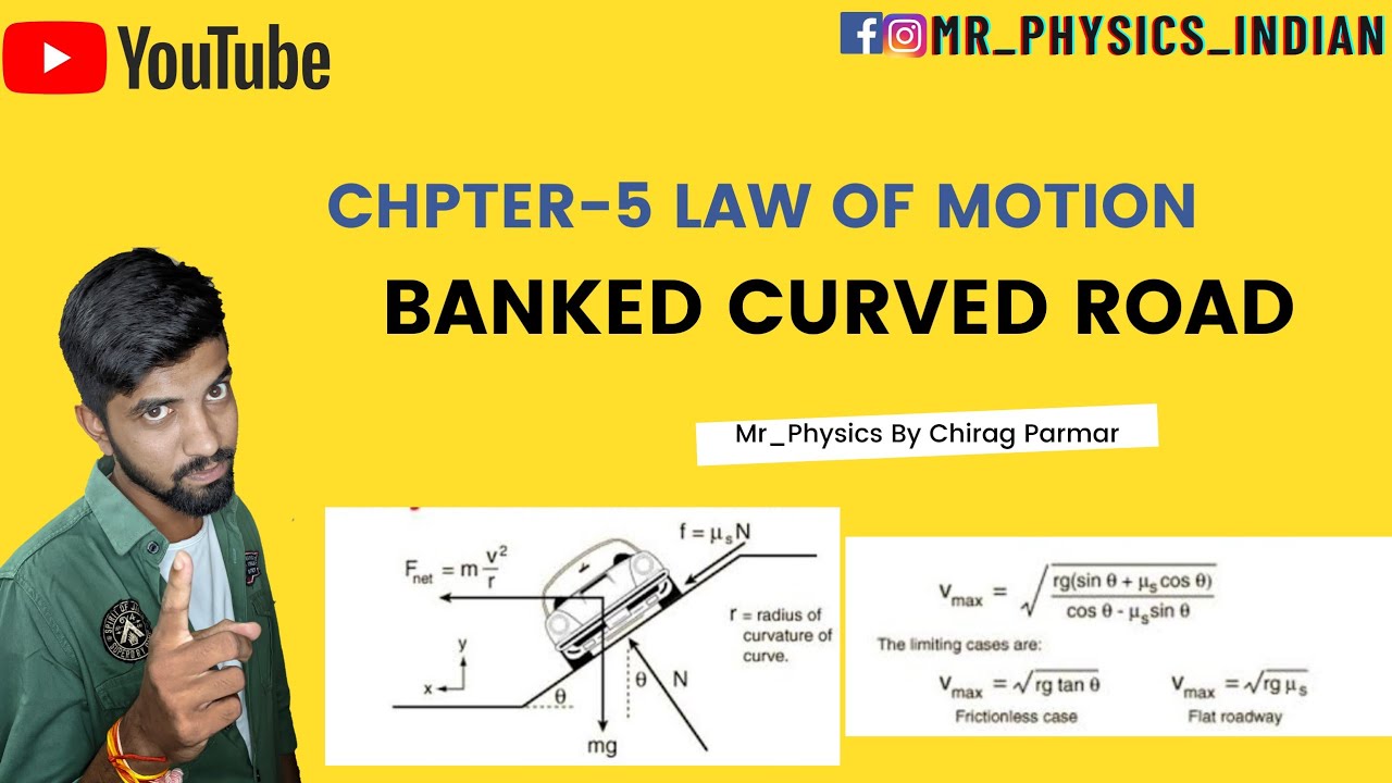 Class -11 Chapter-5(Laws Of Motion) Banked Curved road (maximum ...