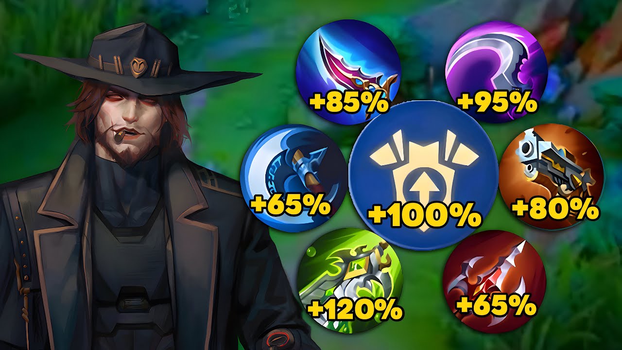 CLINT FULL BURST DAMAGE BUILD WILL MAKE HIM META AGAIN!😱 | CLINT BEST ...