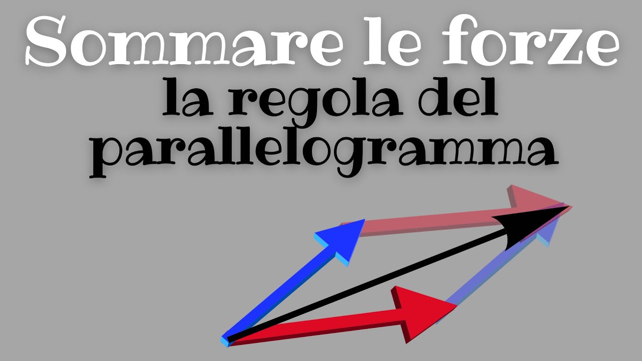 #2 Le forze - come sommare due forze - la regola del parallelogramma ...