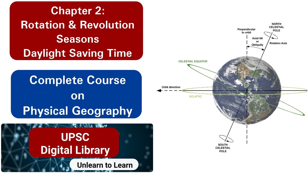 Ch 2| Rotation and Revolution | What causes Seasons | Daylight Savings ...