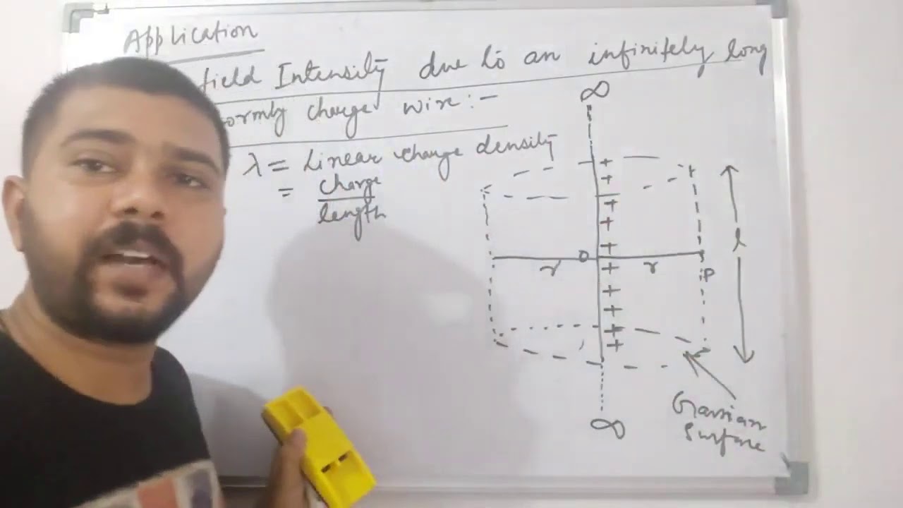 1 Electric field intensity due to infinitely long charged wire - YouTube