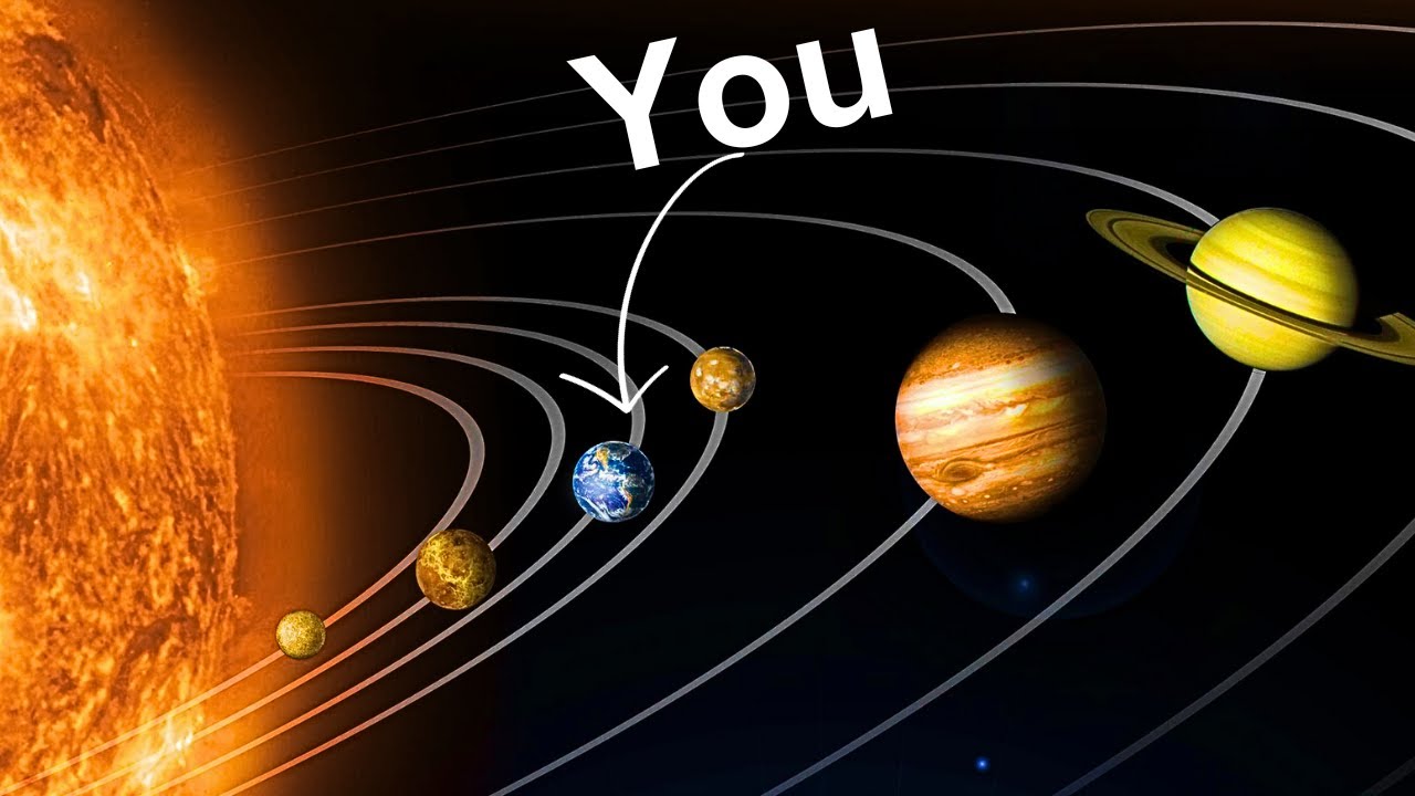 How Orbit Works ? - YouTube