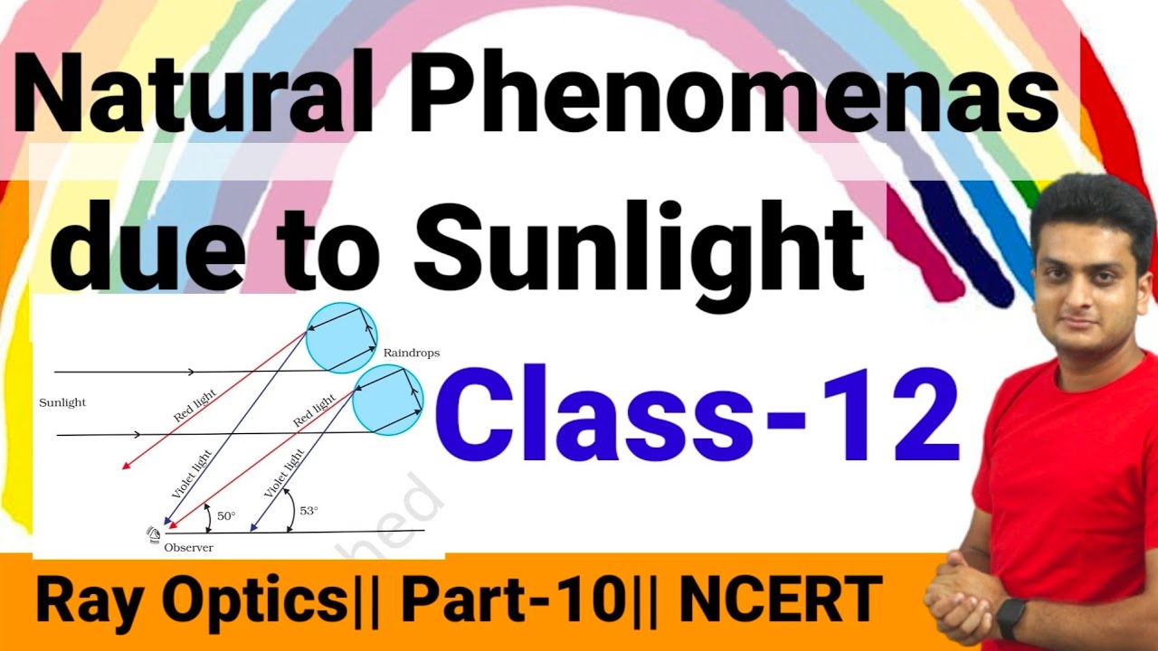Natural Phenomenas due to sunlight | Rainbow formation | Atmospheric ...