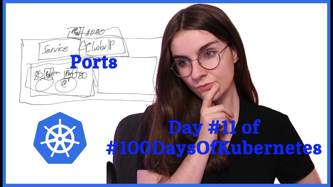 Kubernetes Ports and Resources: Day 11 of #100DaysOfKubernetes - YouTube