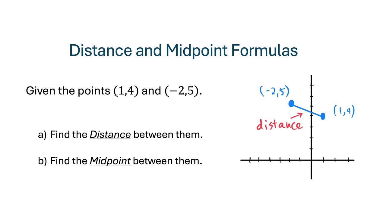 Find the Distance & Midpoint Between 2 Points - YouTube