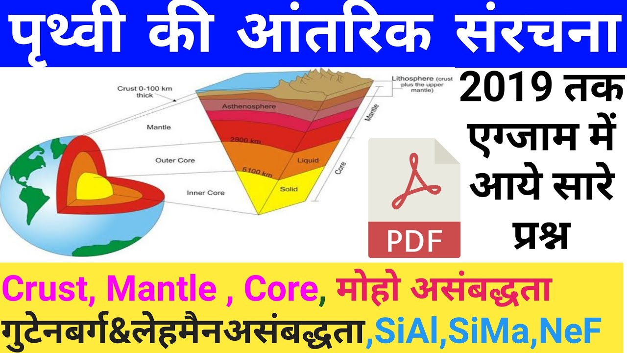 पृथ्वी की आंतरिक संरचना | prithvi ki aantrik sanrachna | inner ...