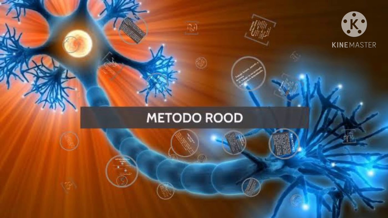 método Margaret Rood - YouTube