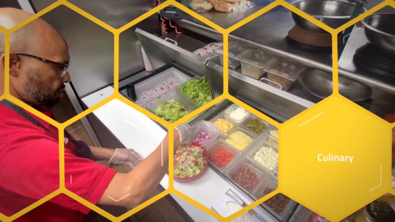 LCSD CTE Project: Culinary Profile - YouTube