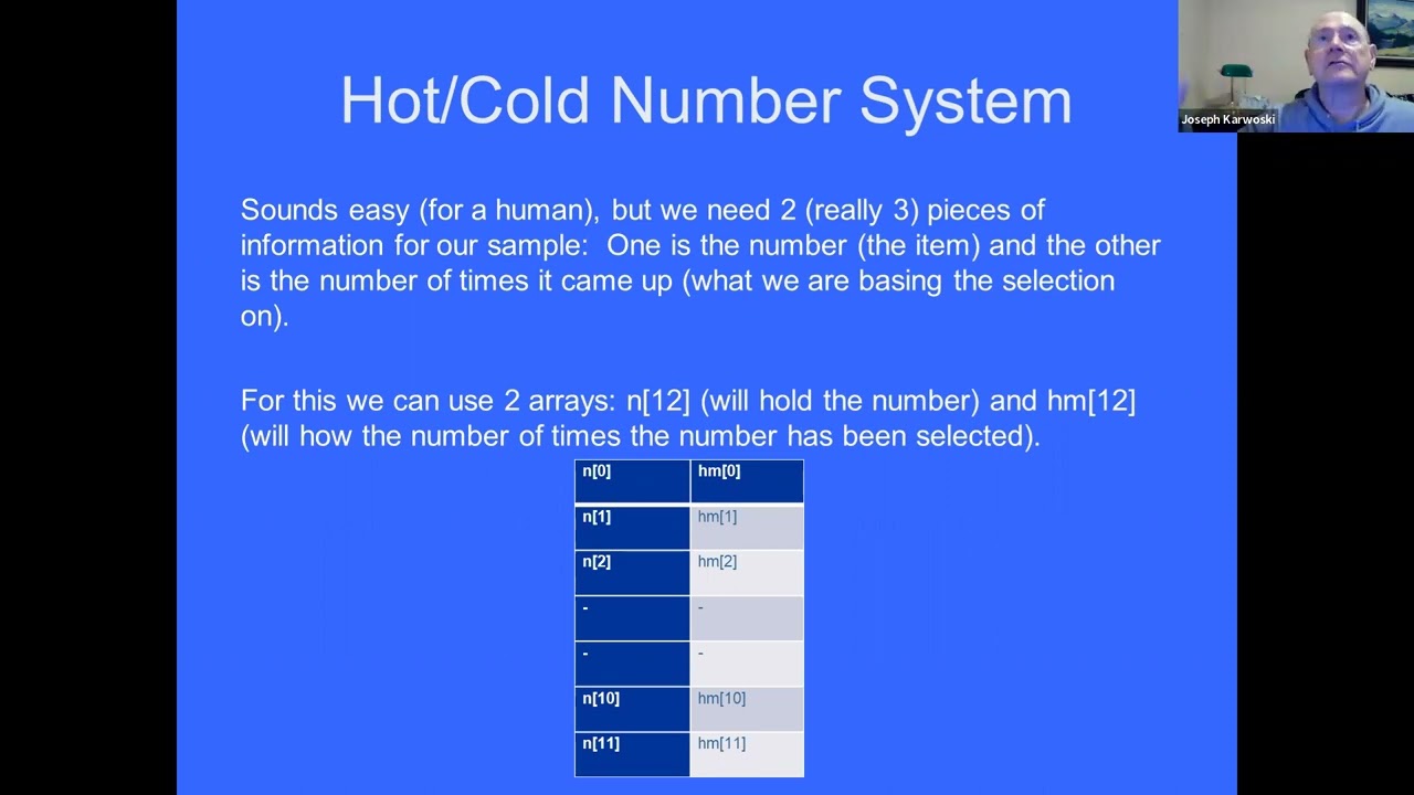 Hot Cold Number Option Explained - YouTube