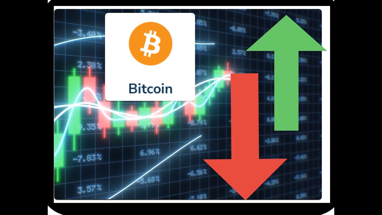 Bitcoin live Market cipher free trading signals, 5 min / 45min - YouTube