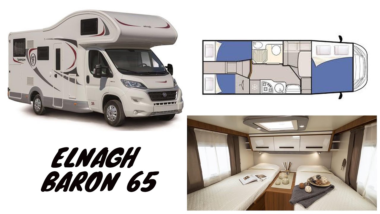 ELNAGH BARON 65 | Recensione - YouTube