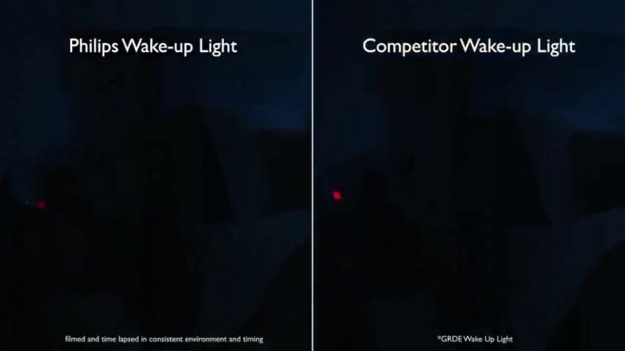 Philips Wake-Up Light Alarm Clock with Colored Sunrise Simulation and ...