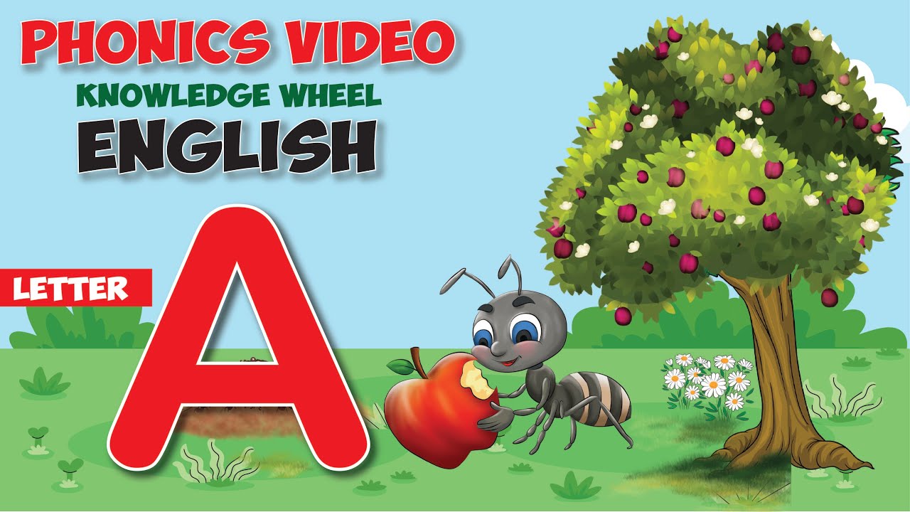 Phonic sound Letter A | Learn to Read with Phonics | Phonics for ...